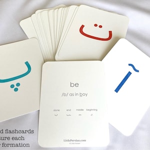 Persian / Farsi Alphabet Learning Set - Persian Farsi Alphabet Poster ...