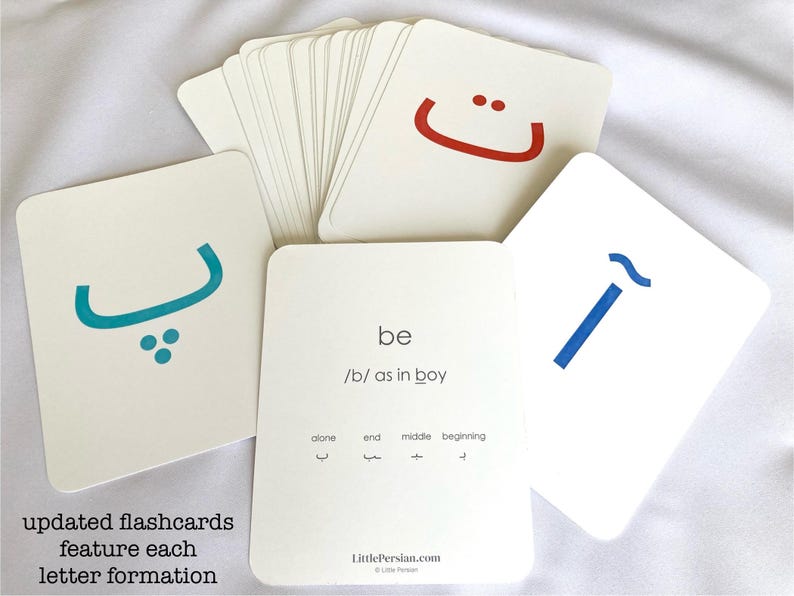 Persian / Farsi Alphabet Learning Set - Persian Farsi Alphabet Poster ...