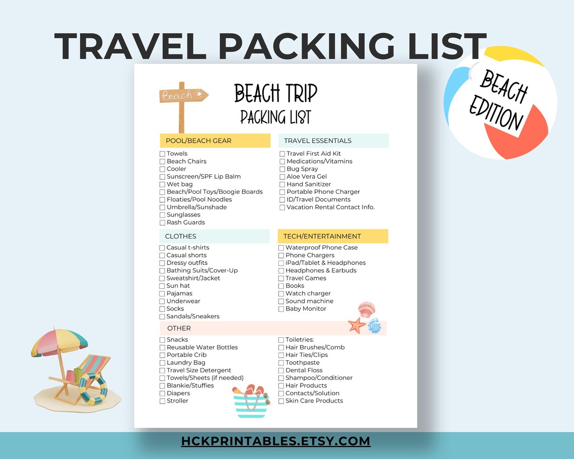 Travel Packing List, Travel Planner, Family Vacation, Travel Checklist ...
