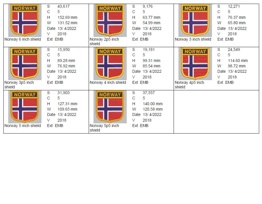 Norway Shield Embroidery Design Download - Etsy