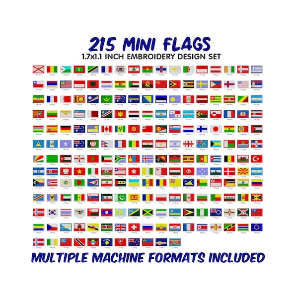Mini World Flag Stickers - Etsy