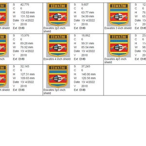 Eswatini (swaziland) Shield Embroidery Design Download - Etsy