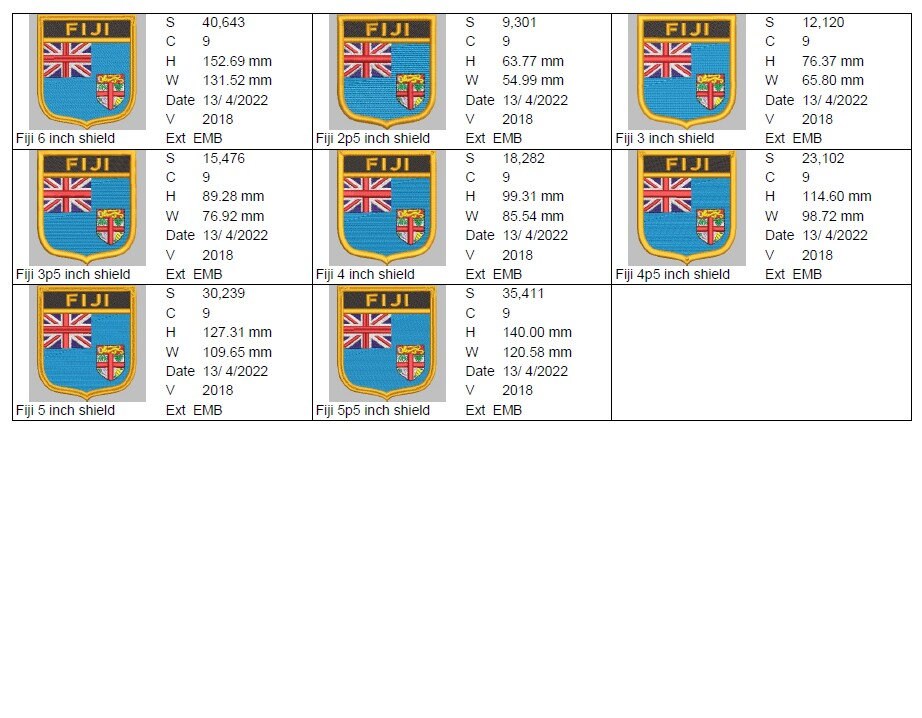 Fiji Shield Embroidery Design Download - Etsy UK