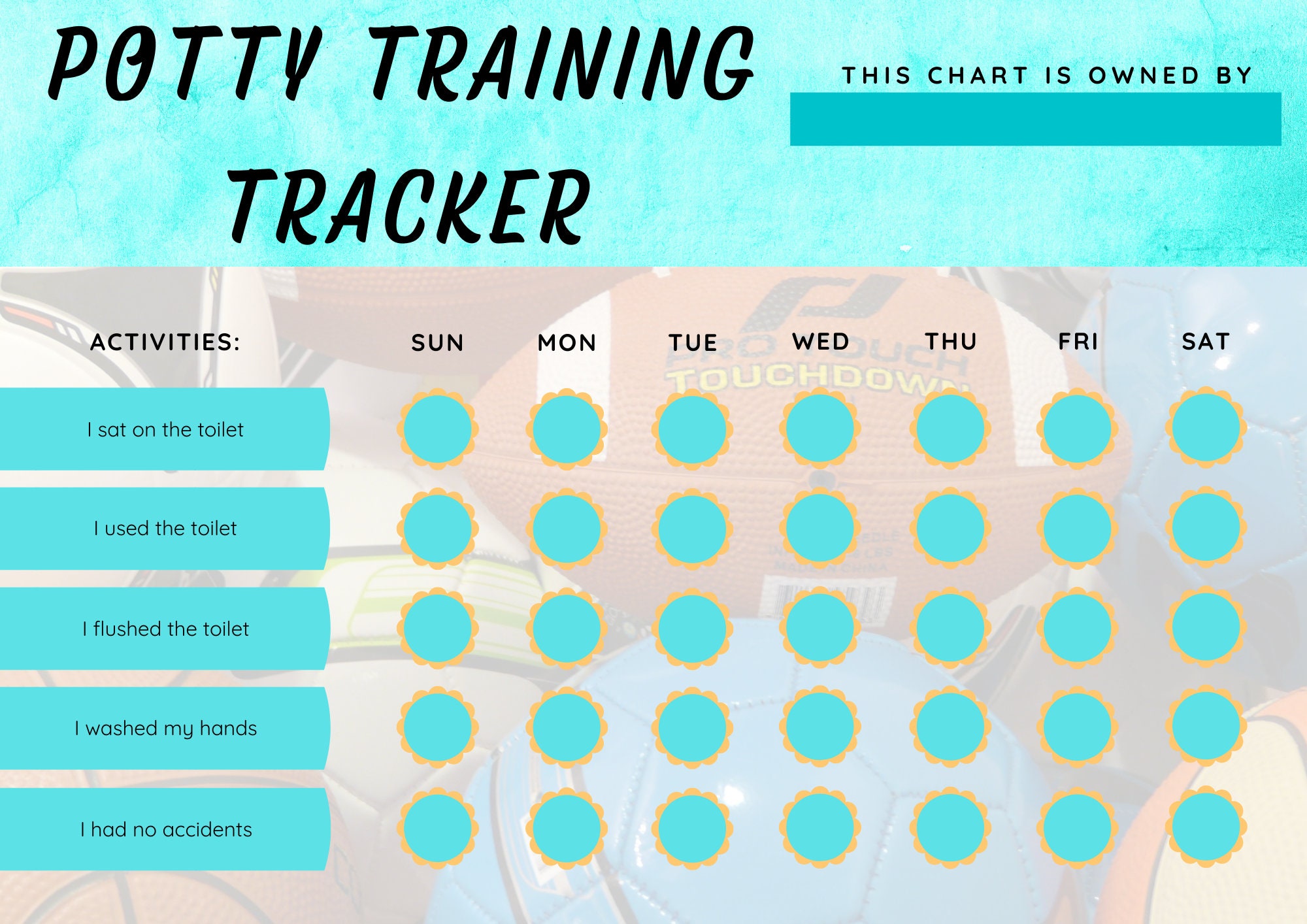 Potty Training Tracker/potty Training Chart/printable for Boys - Etsy