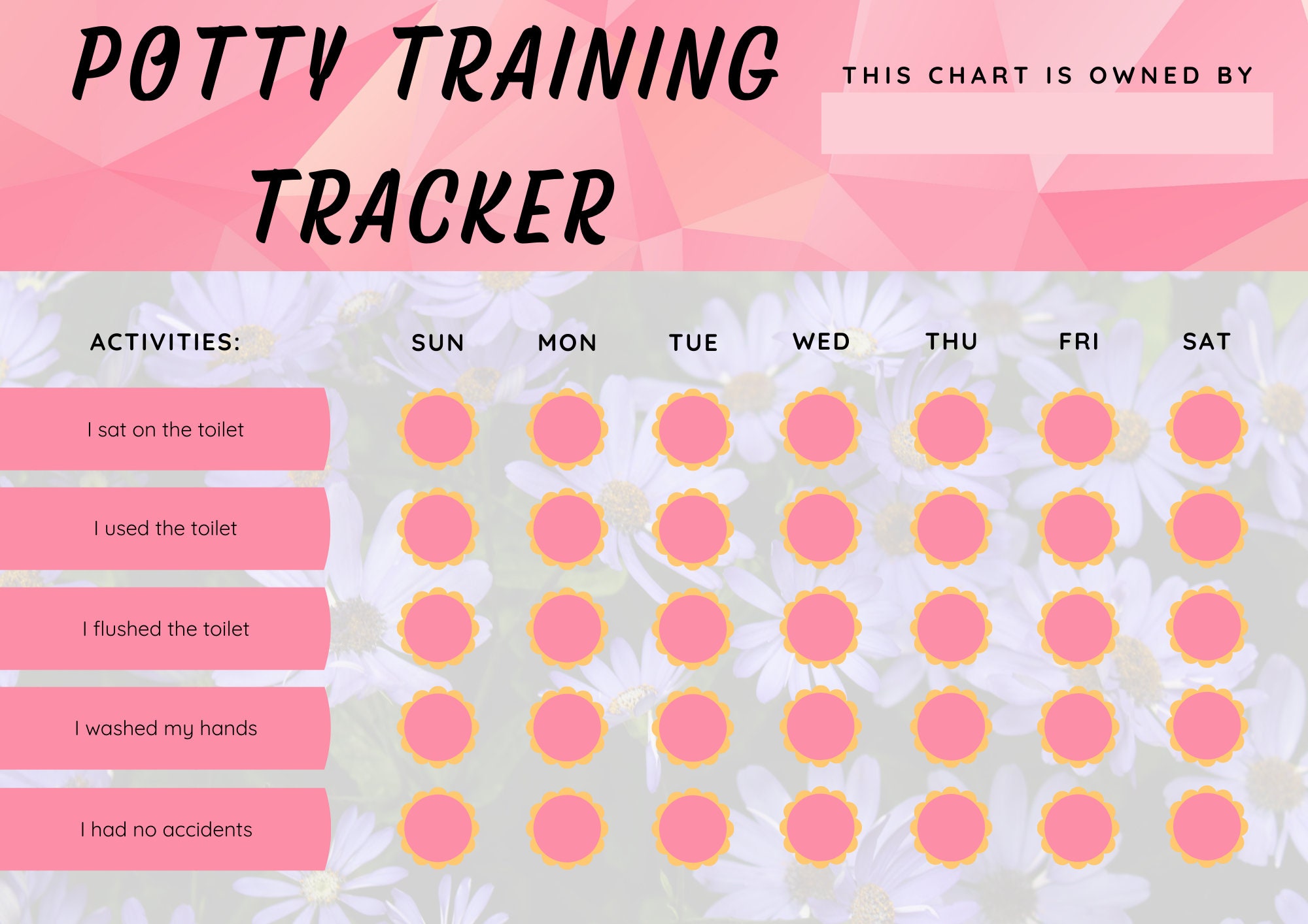 Potty Training Tracker/potty Training Chart/printable for Girls - Etsy