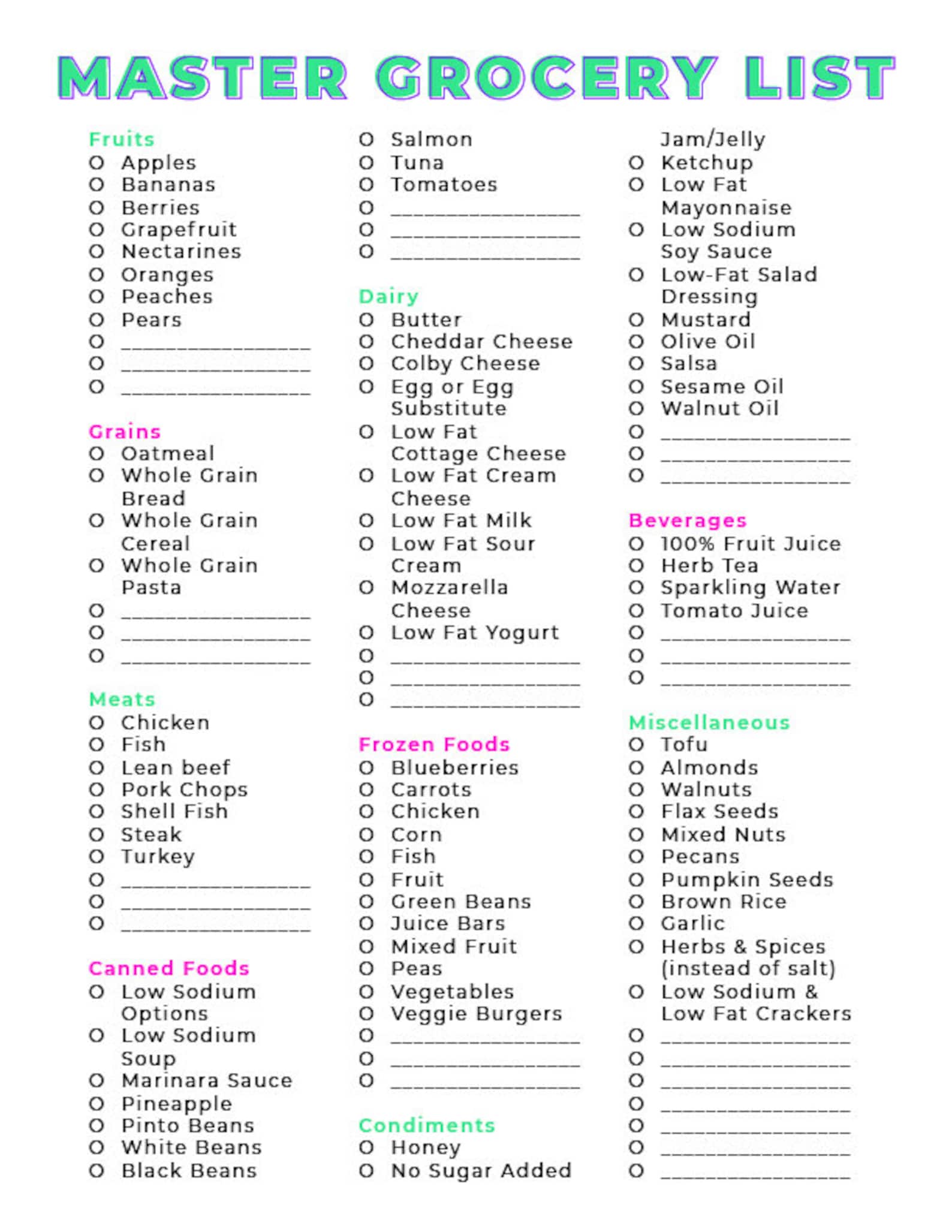 Grocery List, Grocery List Printable, Master Grocery List, Grocery ...