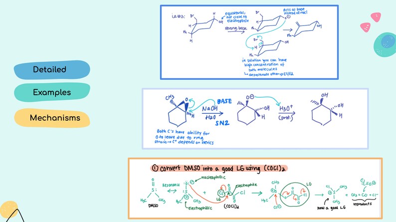 Oxidation and Reduction Chemistry Organic Chemistry/orgo/ochem Study ...
