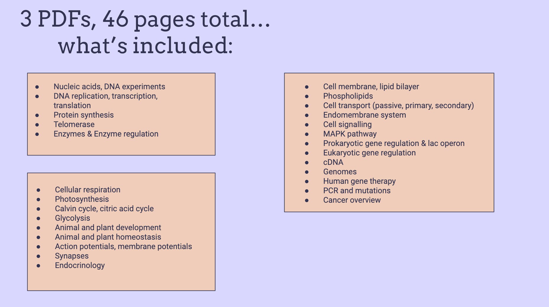 Molecular/cellular Biology Study Notes/note Set — Biology, Pre-med, Med ...