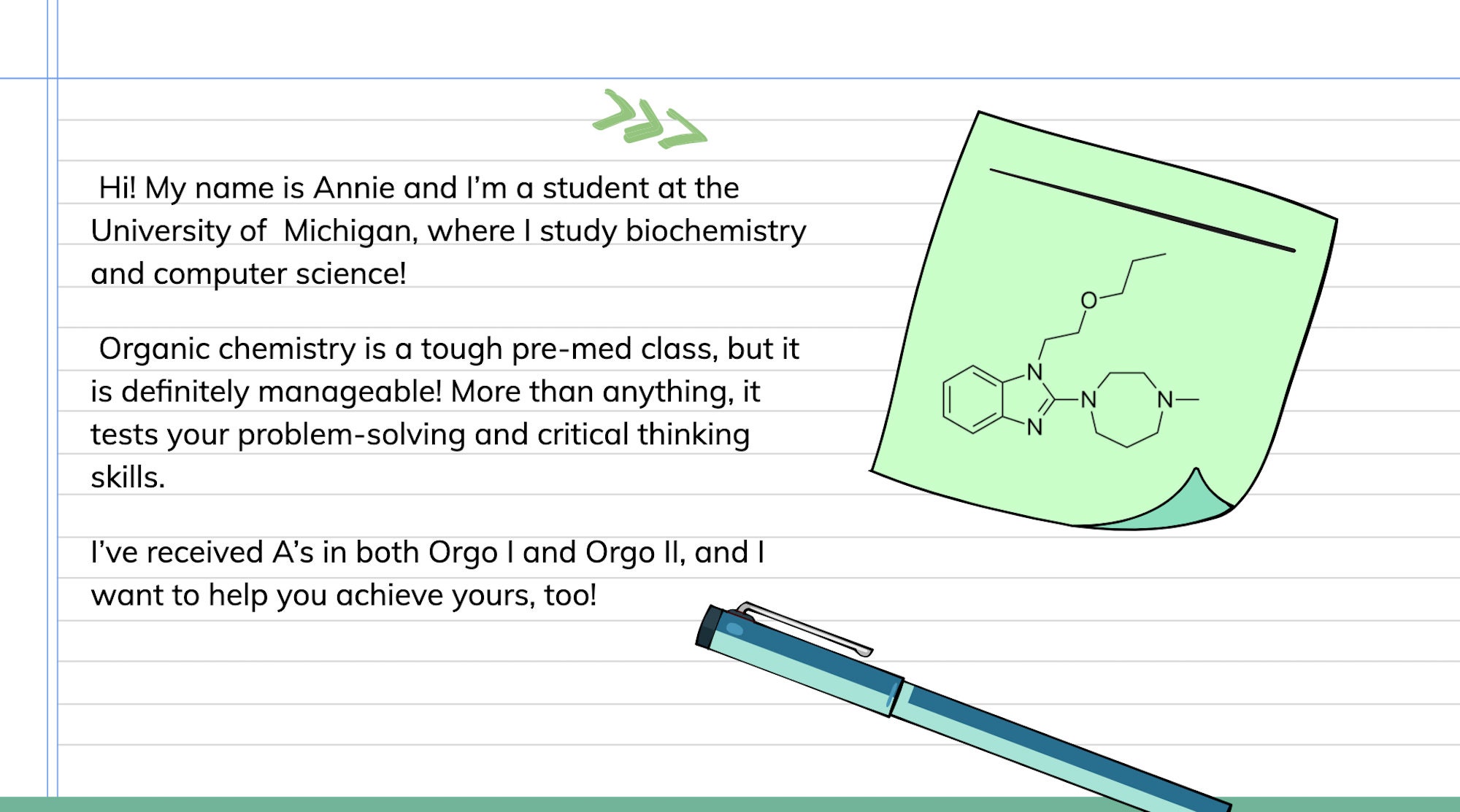Organic Chemistry Orgo/ochem Tutoring— Chemistry, Pre-med, Med School ...
