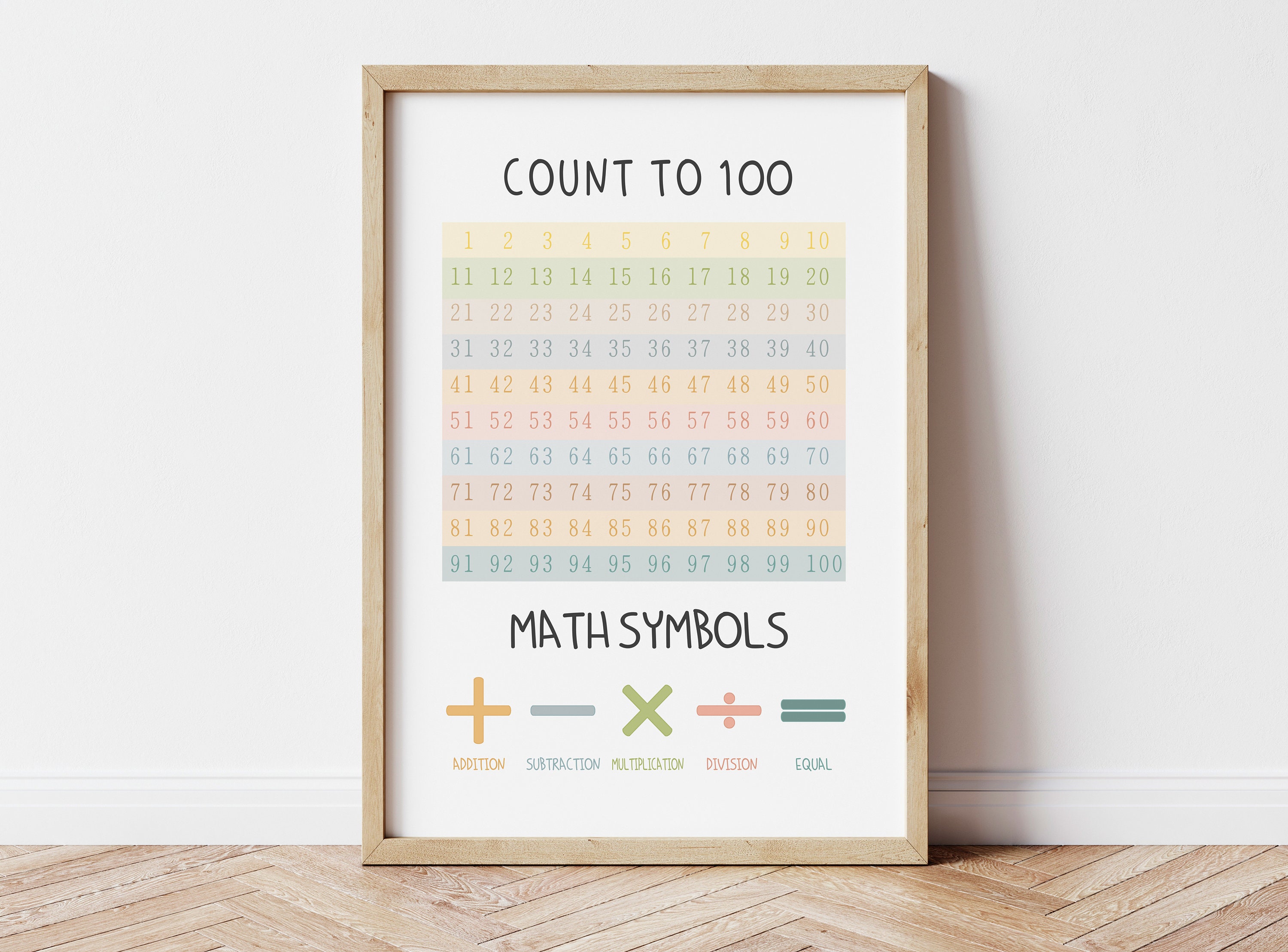 Numbers and Math Symbols Printable,number Chart Print,math Symbols ...