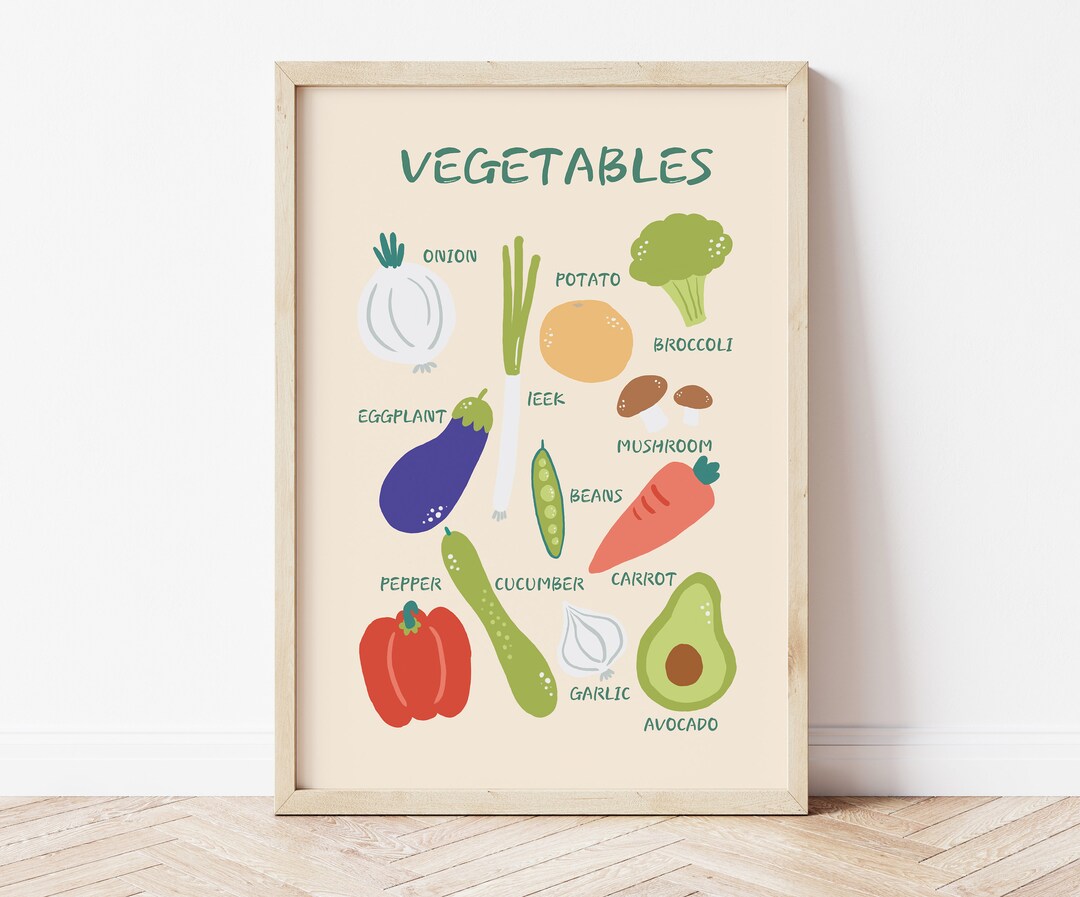 Cute Vegetables Wall Art Printable,vegetable Poster,veggie Print ...
