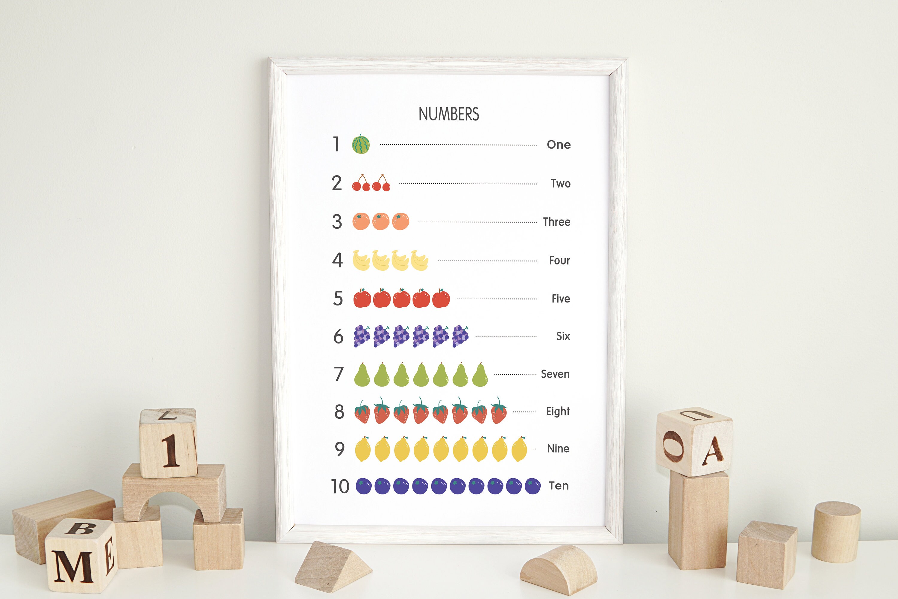 Number Printable,counting Numbers Poster,counting 1-10 Printable ...