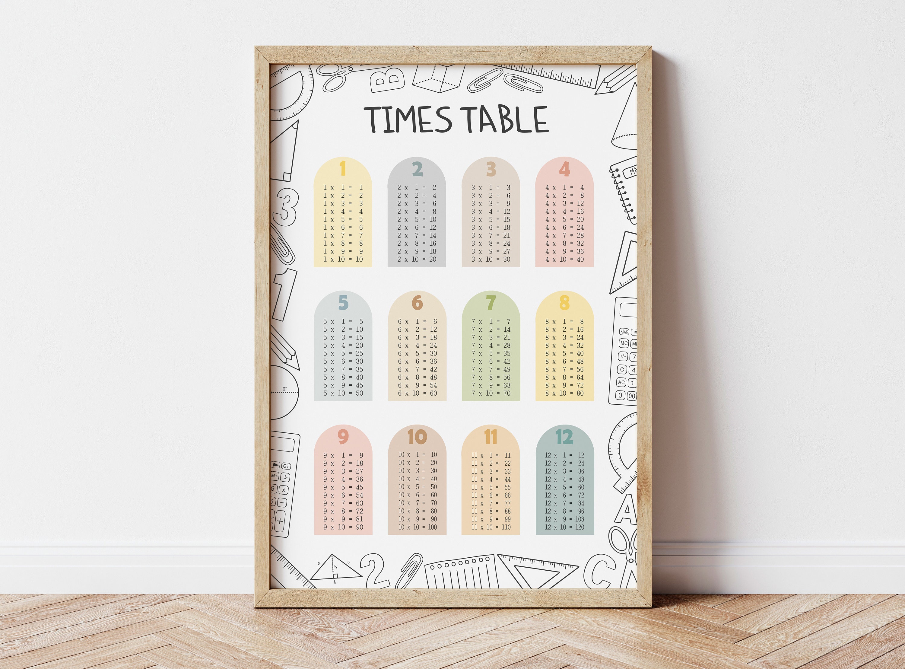 Times Tables Printable,multiplication Chart Poster,times Tables 1-12 ...