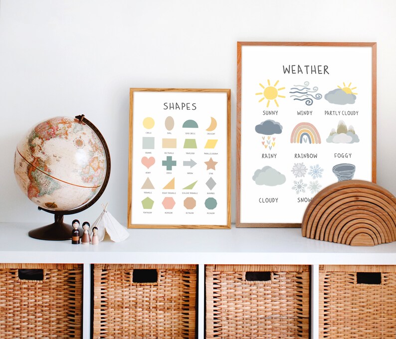 Shapes Chart Printable,pastel Color Shape Poster,shape for Kids,2d ...