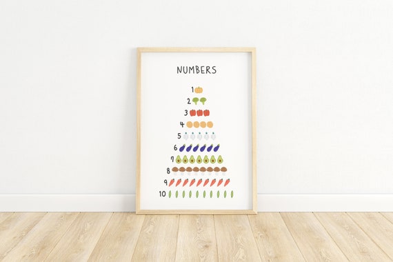 Number Printablecounting Numbers Printvegetable Wall Art | Etsy