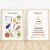 Cute Fruit Printable, Set of 6 Fruit Prints, Fruit Nursery Printable ...