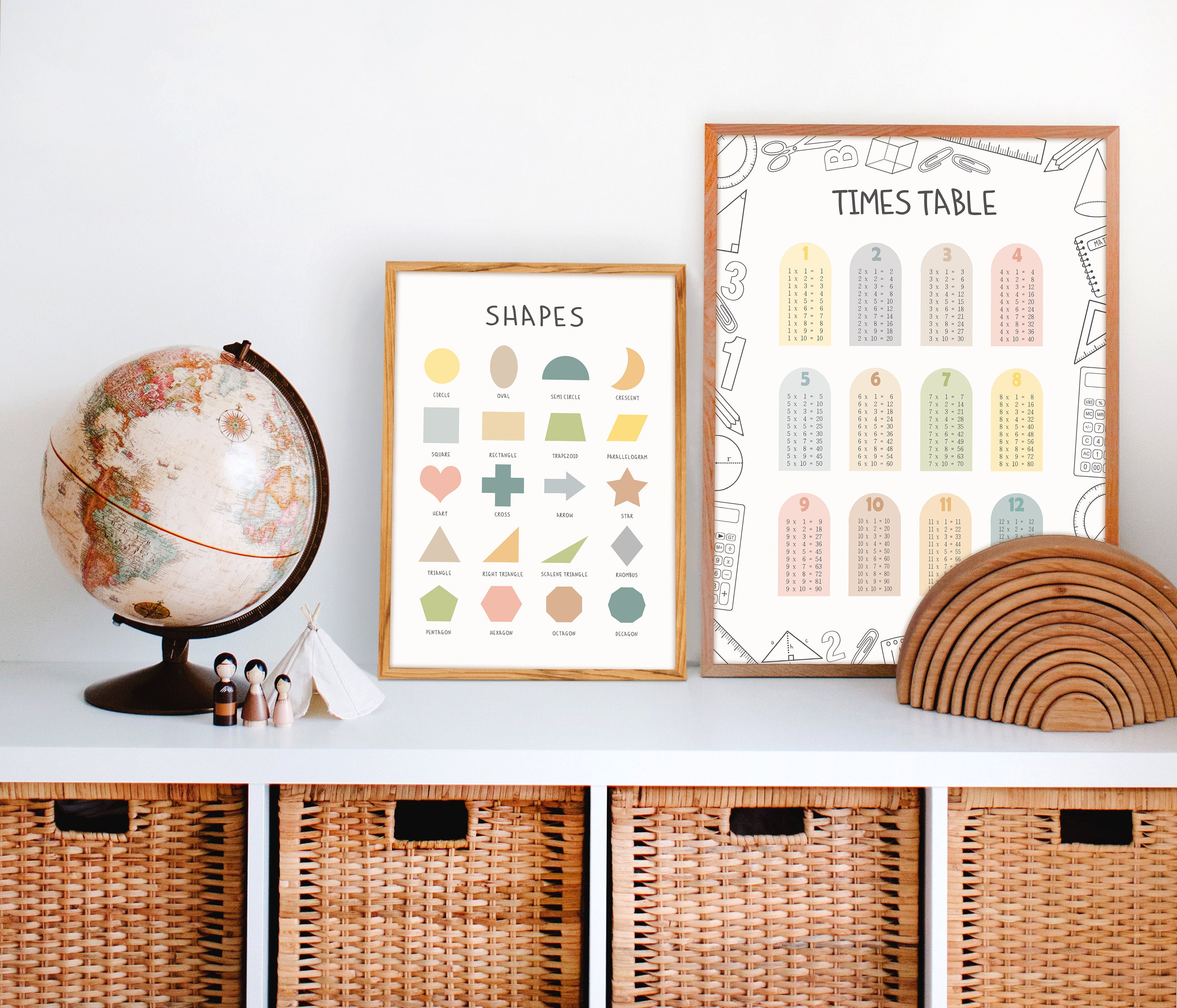 Times Tables Printable,multiplication Chart Poster,times Tables 1-12 ...