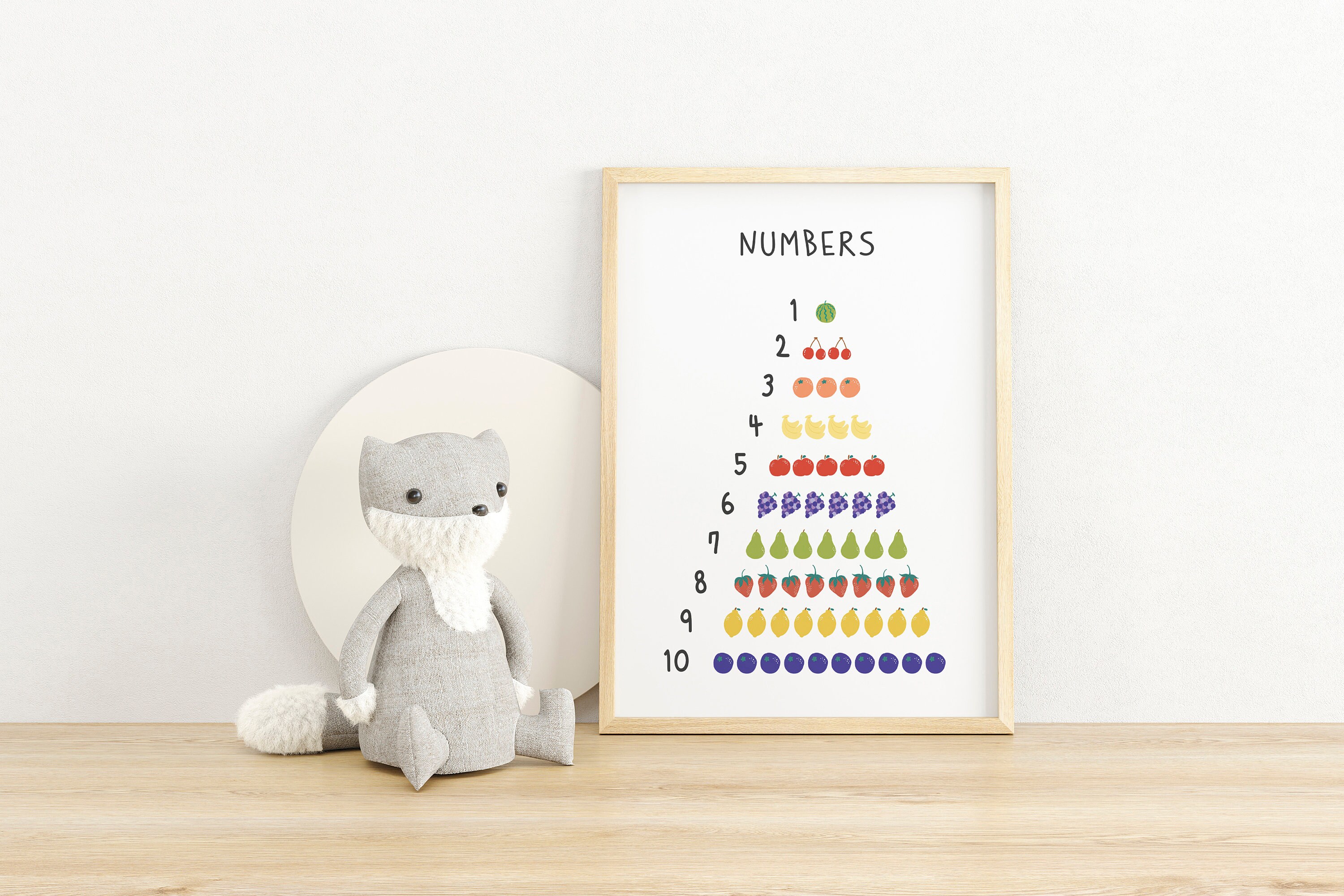 Cute Fruit Printableset of 2 Nursery Printcounting Number - Etsy