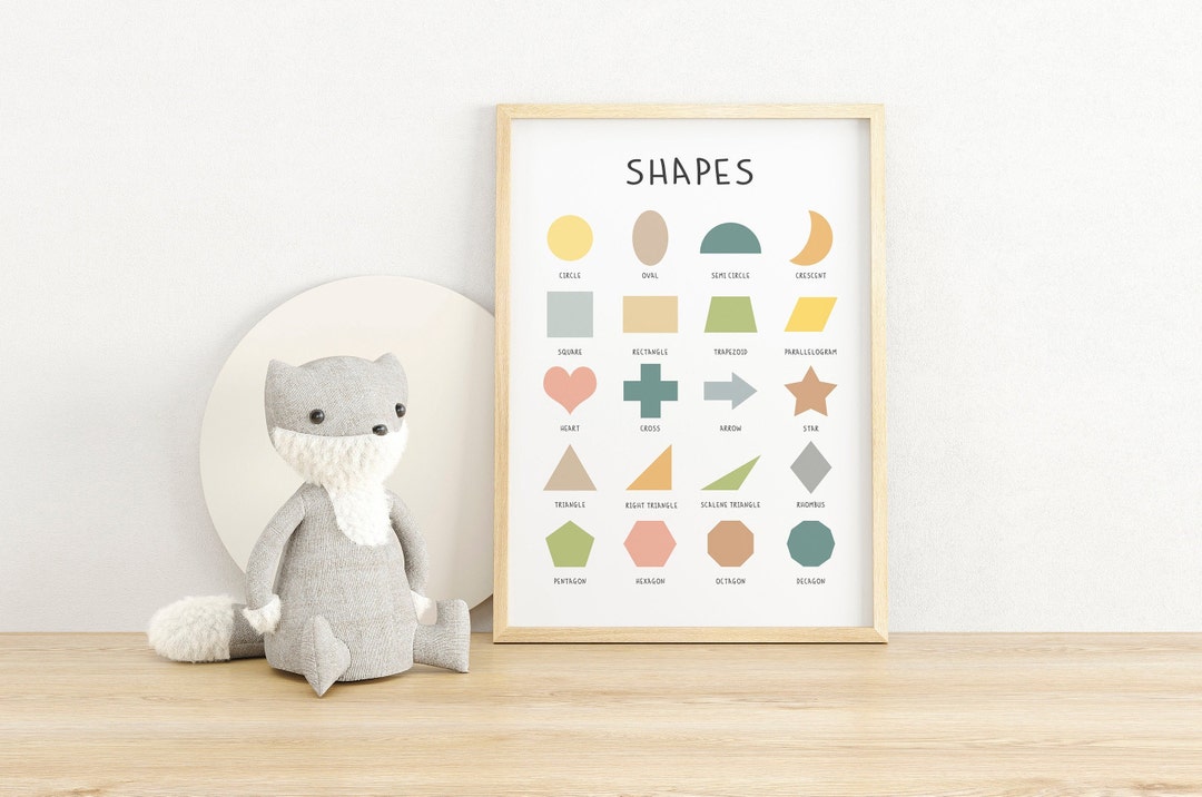 Shapes Chart Printable,pastel Color Shape Poster,shape for Kids,2d ...