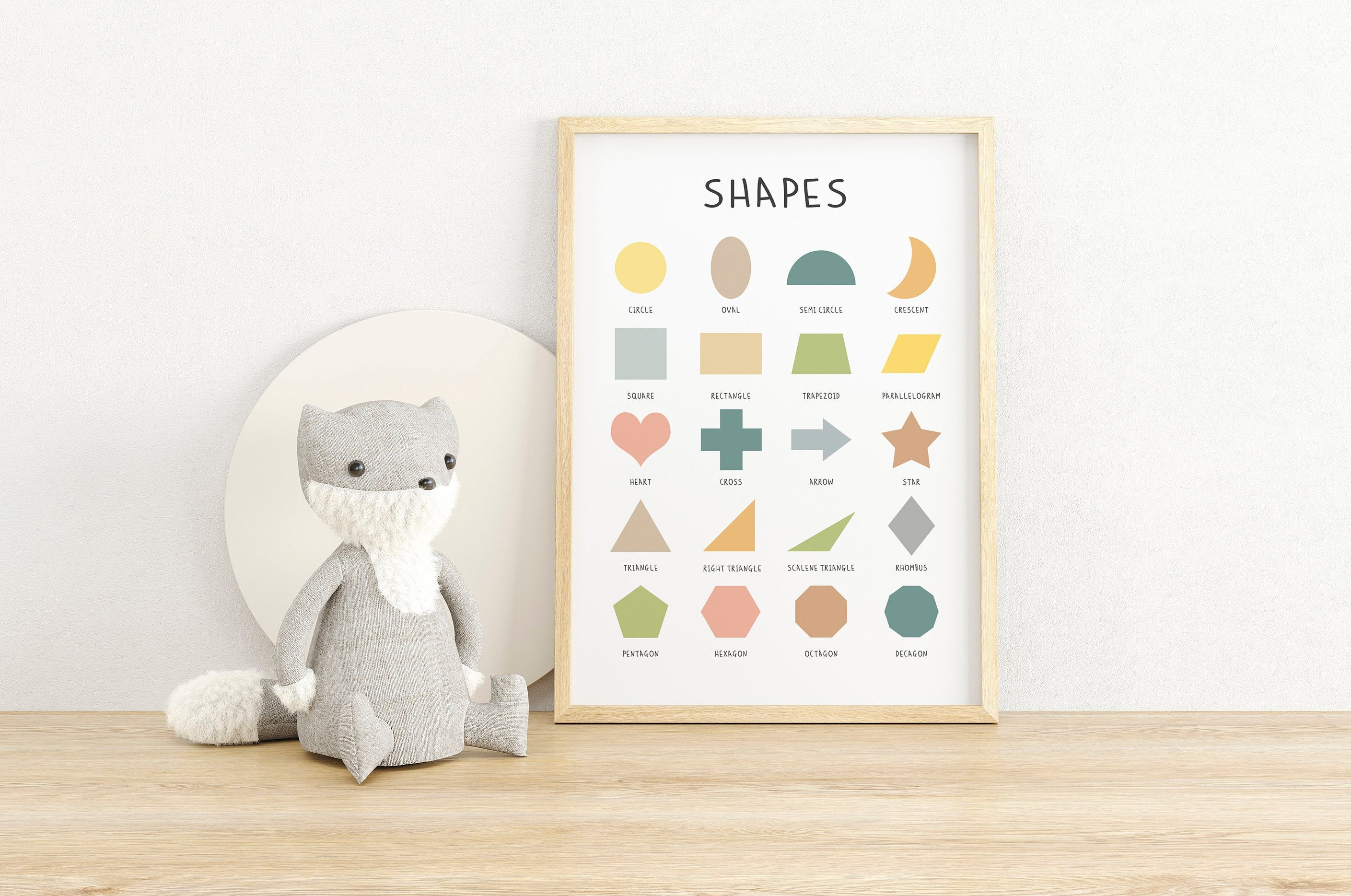 Shapes Chart Printable,pastel Color Shape Poster,shape for Kids,2d ...