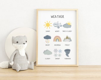 Watercolor Weather Chart - Etsy