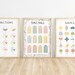 Times Tables Printable,multiplication Chart Poster,times Tables 1-12 ...
