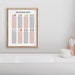 Multiplication Table Printable,multiplication Chart Poster,times Table ...