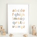 Neutral Alphabet Poster: Boho Kids Room Wall Art (digital Download) - Etsy