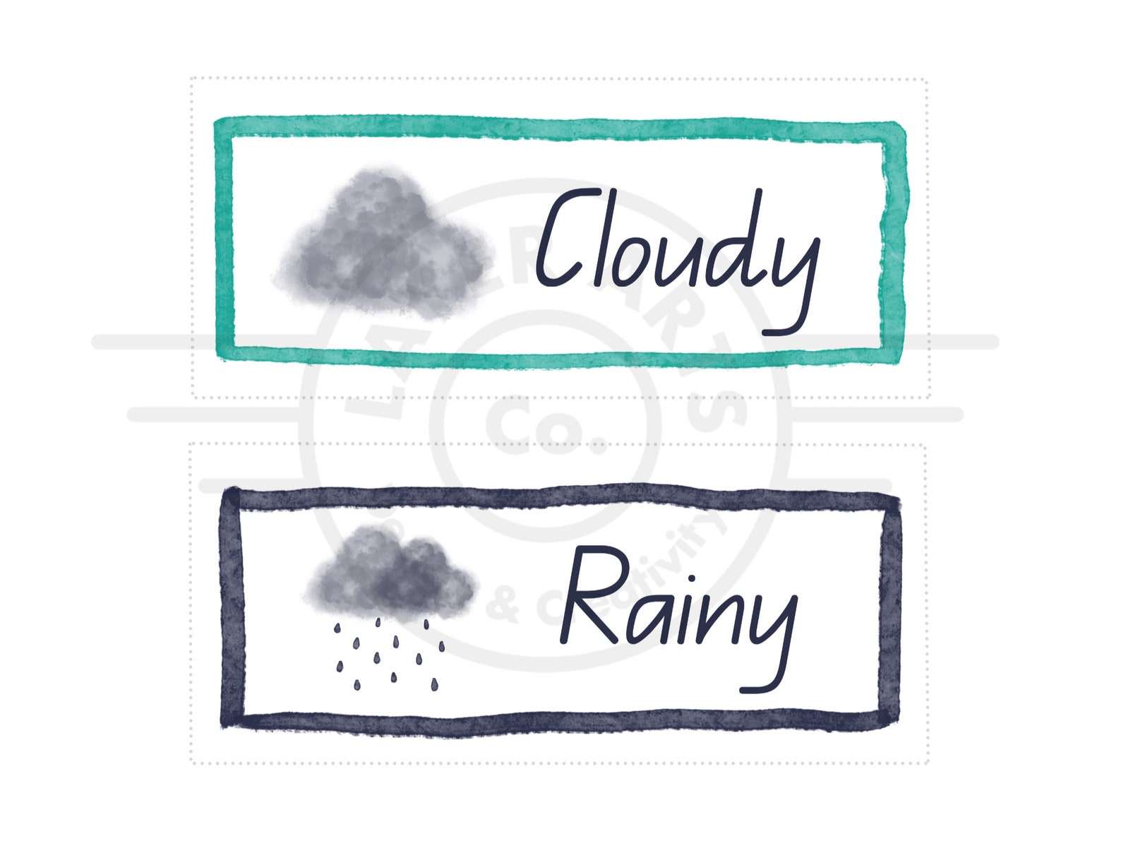 QLD Weather Rainbow Themed Printable Classroom Printable QLD Font ...