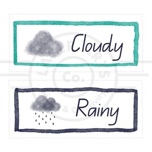 QLD Weather Rainbow Themed Printable Classroom Printable QLD Font ...