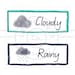QLD Weather Rainbow Themed Printable Classroom Printable QLD Font ...