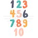 Alphabet and Numbers (set of 2) Rainbow Themed Classroom Decor ...