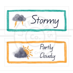QLD Weather Rainbow Themed Printable Classroom Printable QLD Font ...