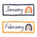 QLD Months of the Year Rainbow Themed Classroom Printable Queensland ...