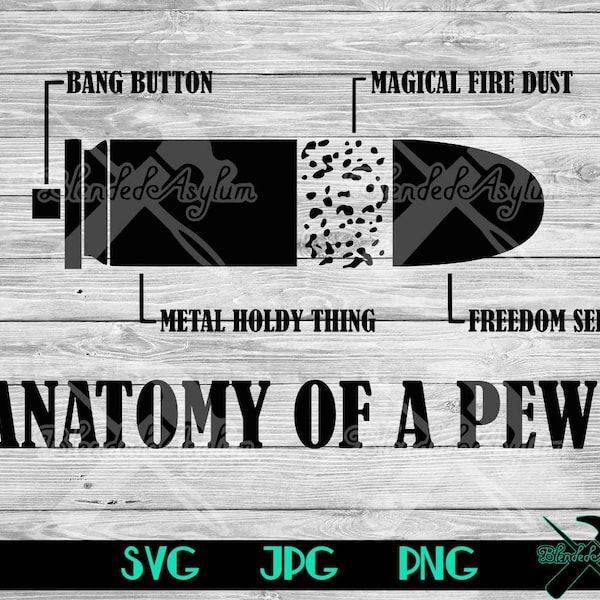 Anatomy of a Pew Svg - Etsy