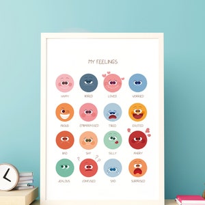 Feelings Chart⎥emotions Print⎥printable Wall Art⎥educational Poster ...