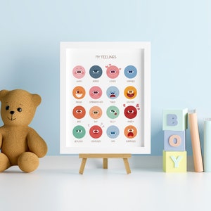 Feelings Chart⎥emotions Print⎥printable Wall Art⎥educational Poster ...