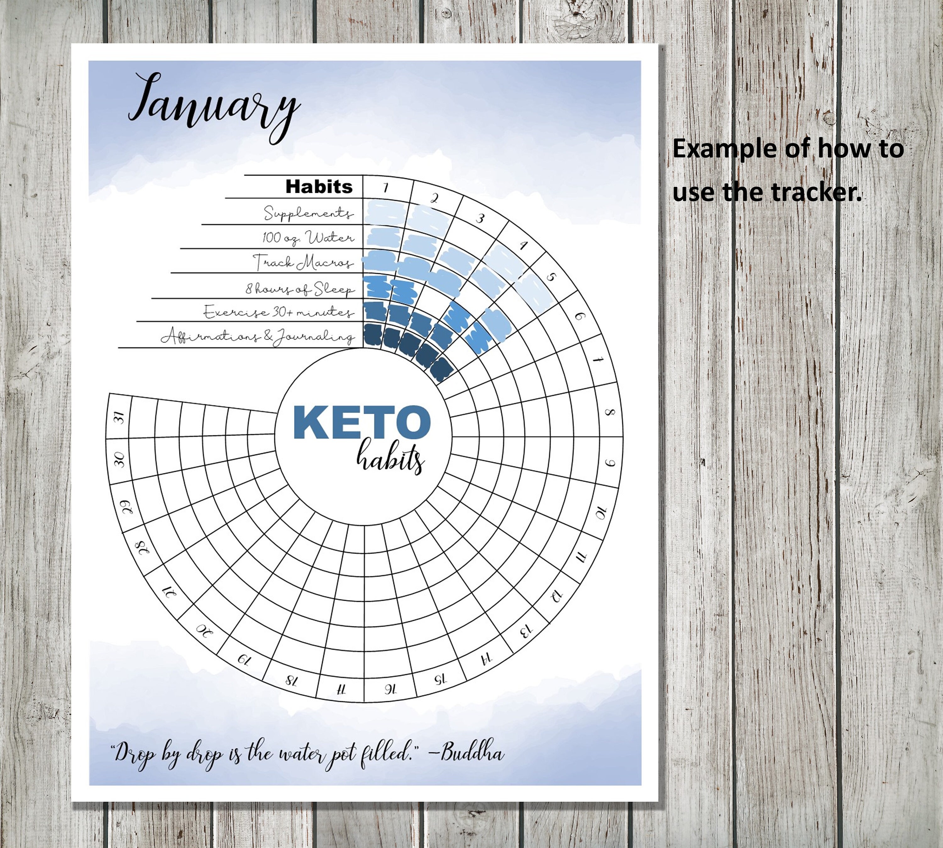 Keto Monthly Habit Tracker, Planner, Printable Calendar Watercolor ...