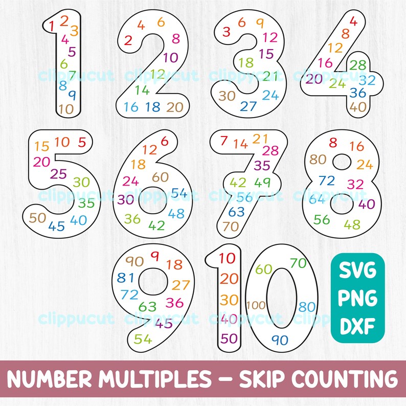 Number Multiples SVG & PNG, Skip Counting Clipart, Times Tables for ...