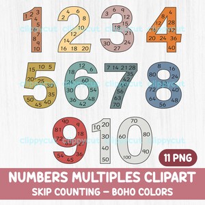 Number Multiples Clip Art, Skip Counting Clipart, Boho Colors, Times ...