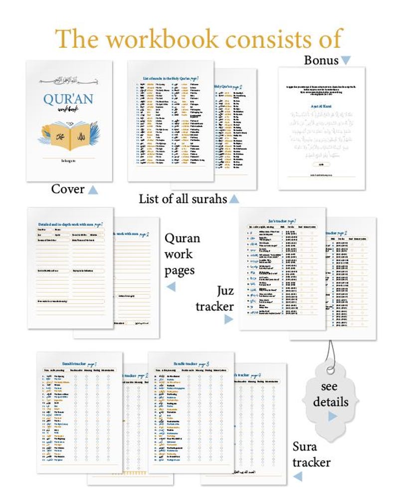 Qur’an Study Workbook | Surah Reflection and Tafsir Journal | Quran ...