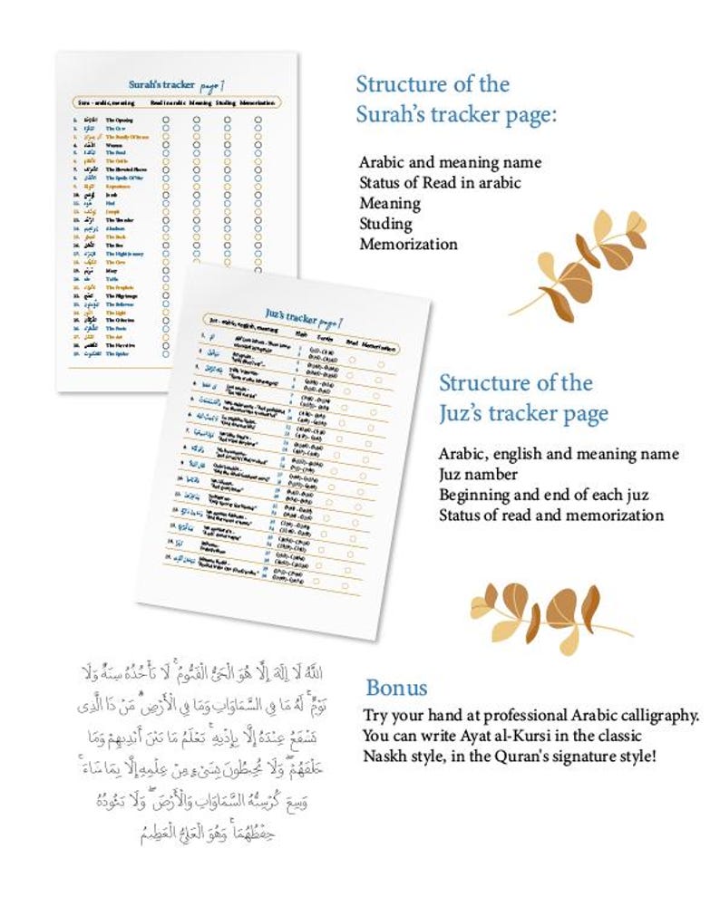 Qur’an Study Workbook | Surah Reflection and Tafsir Journal | Quran ...