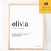 Personalized Name Definition Prints, Custom Word Definition, Word ...