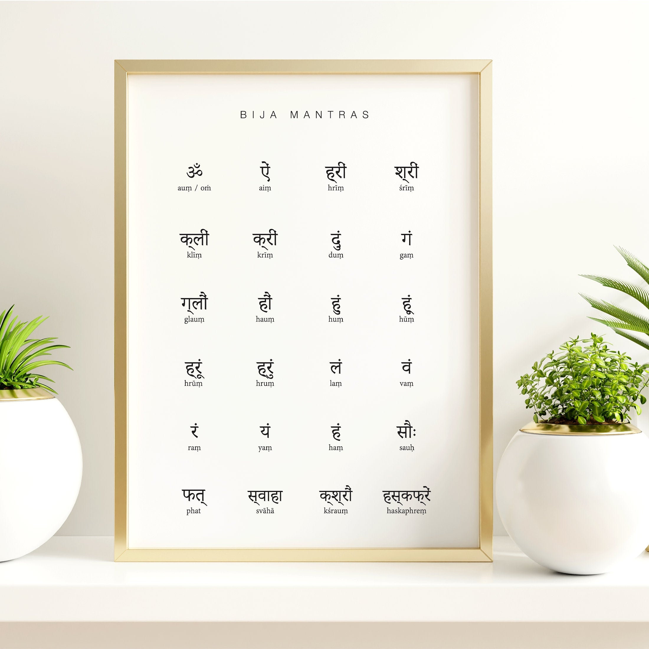 Sanskrit Alphabet Chart 2 Free Templates In Pdf Word