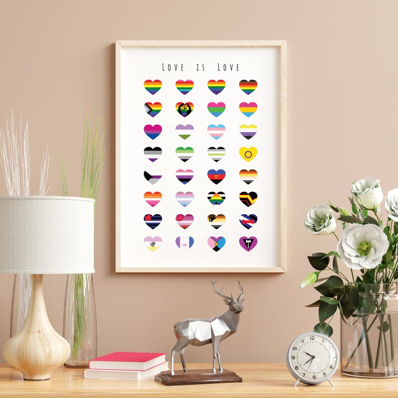 Flags of LGBTQIA, Rainbow Heart, Love is Love Poster, Flag Poster, All ...