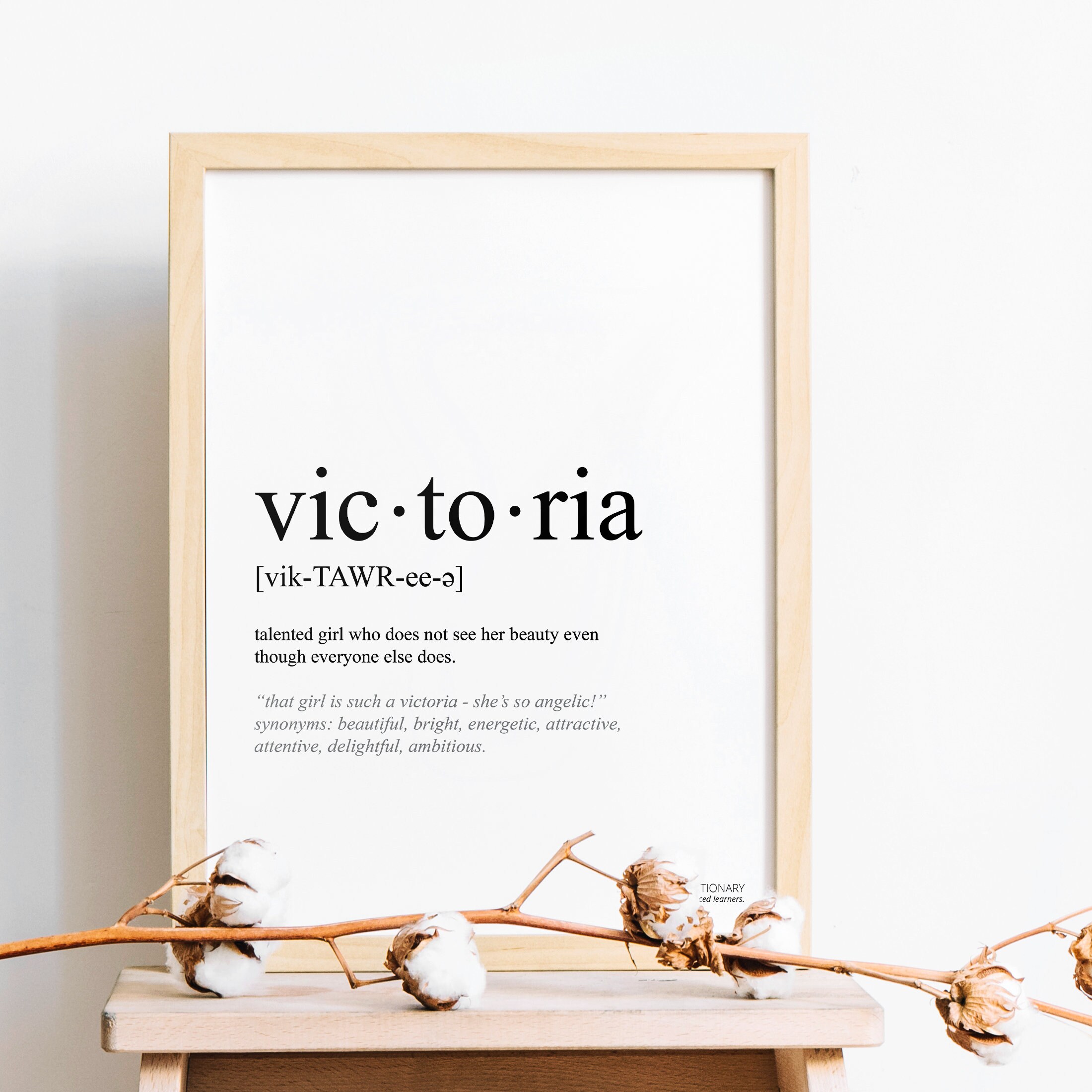 Personalized Name Definition Poster, Custom Name Sign, Custom Wall ...