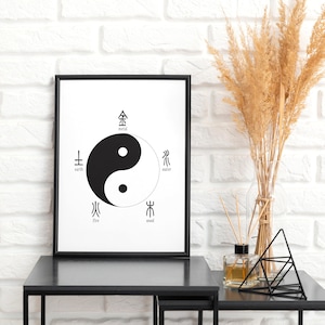 Yin Yang, Yin and Yang, 5 Elements Wall Art, Chinese Art, Feng Shui ...