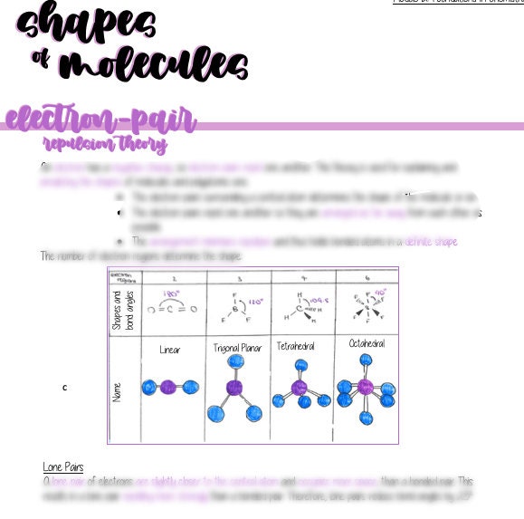 Chemistry Revision Notes: Shapes & Intermolecular Forces - Etsy