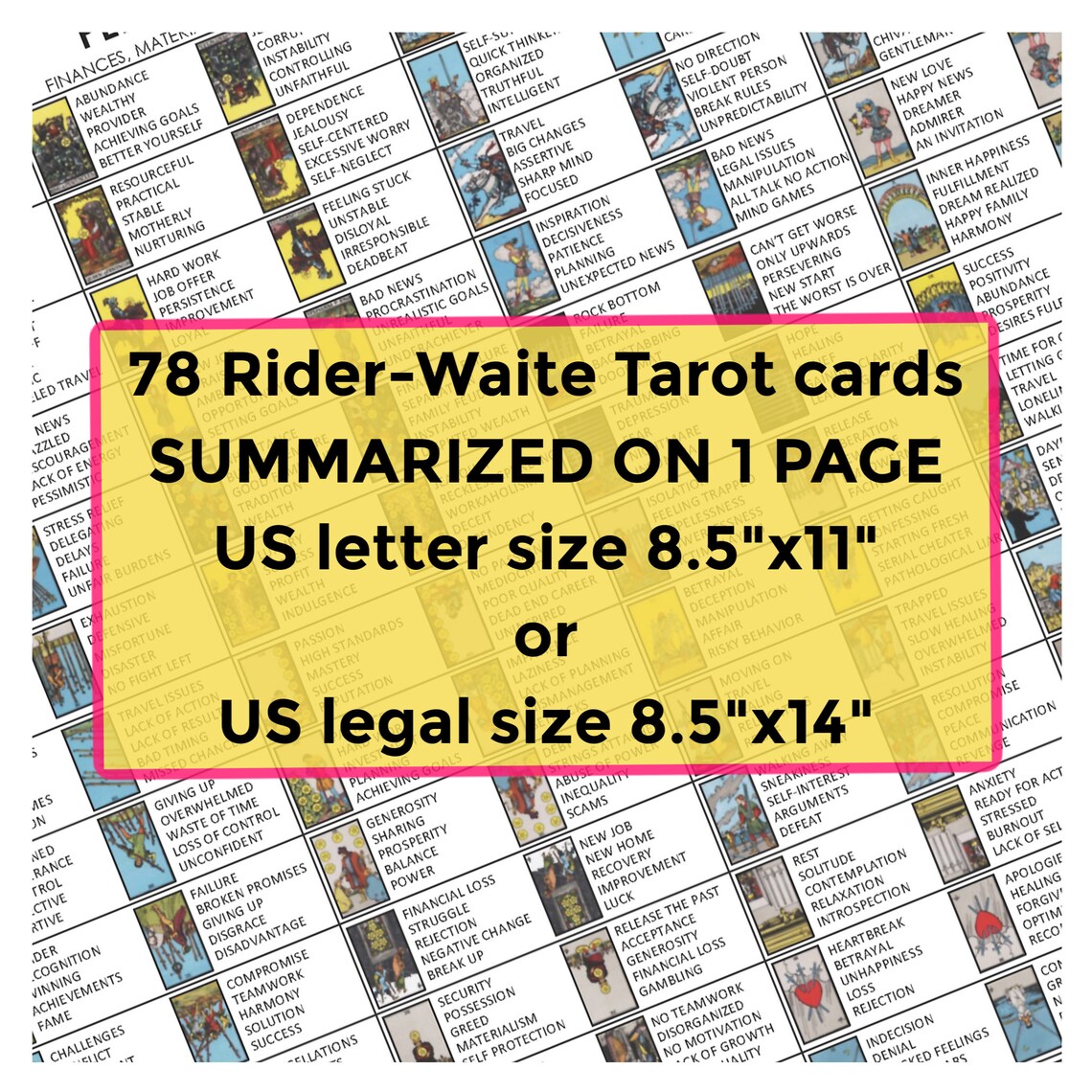 Tarot Cards Cheat Sheet 78 Cards Upright & Reversed Keyword - Etsy