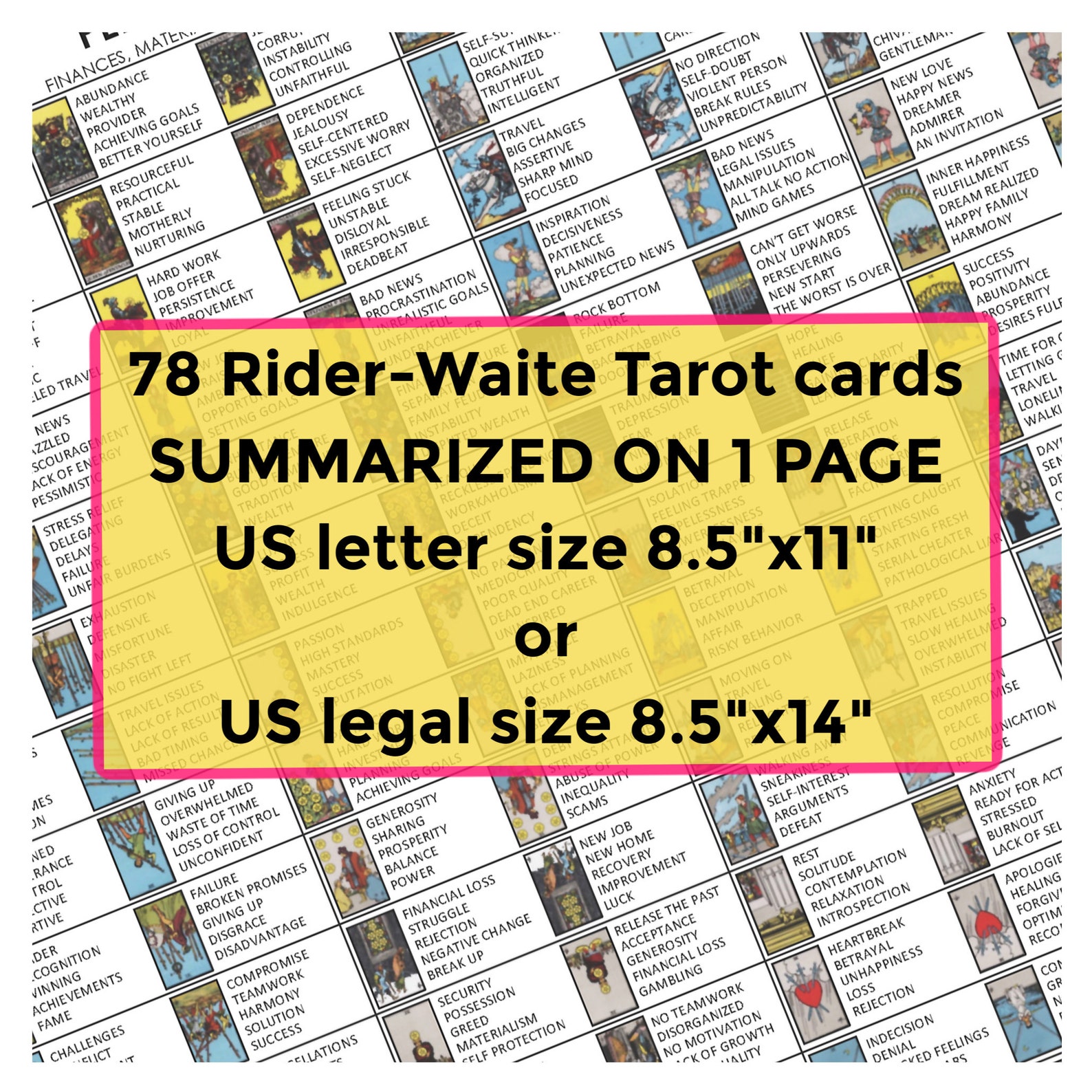 Tarot Cards Cheat Sheet, 78 Cards, Upright & Reversed Keyword Meanings ...